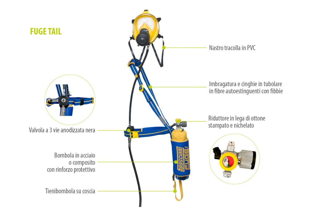 fuge_tail_1600x1080 - Spasciani